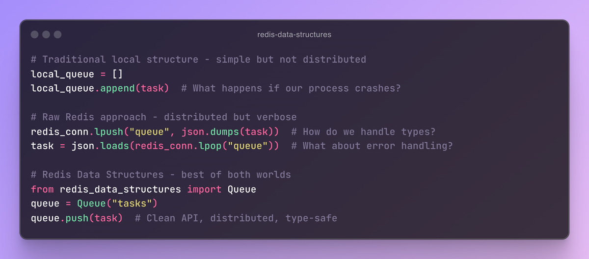 Redis Data Structures A Pythonic Interface For Distributed Data Structures